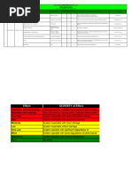 Locker Room Inspection Checklist | PDF