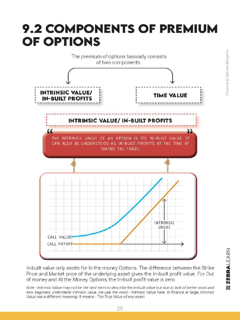 9.2 Components of Premium of Options | PDF