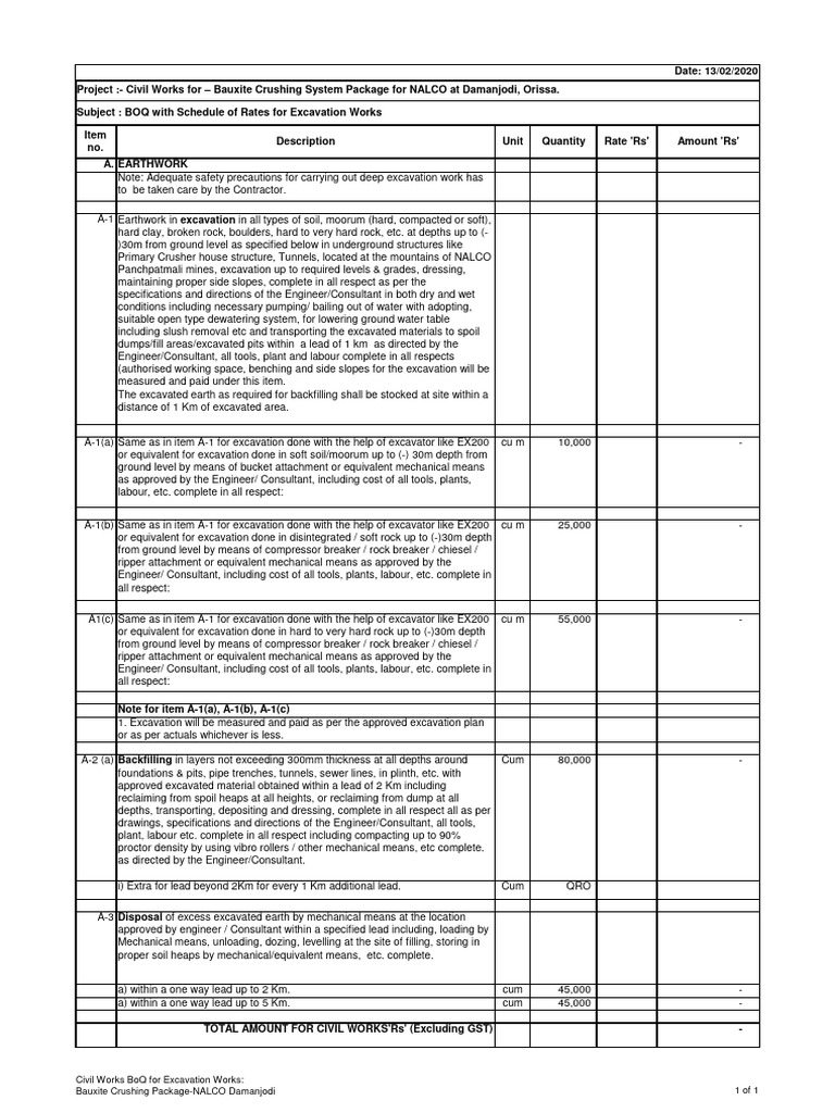 Excavation BoQ for NALCO Project | PDF | Earth Sciences | Natural Materials
