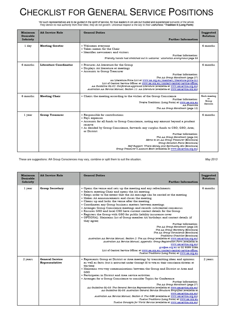 Checklist GS Positions-1 | PDF | Alcoholics Anonymous