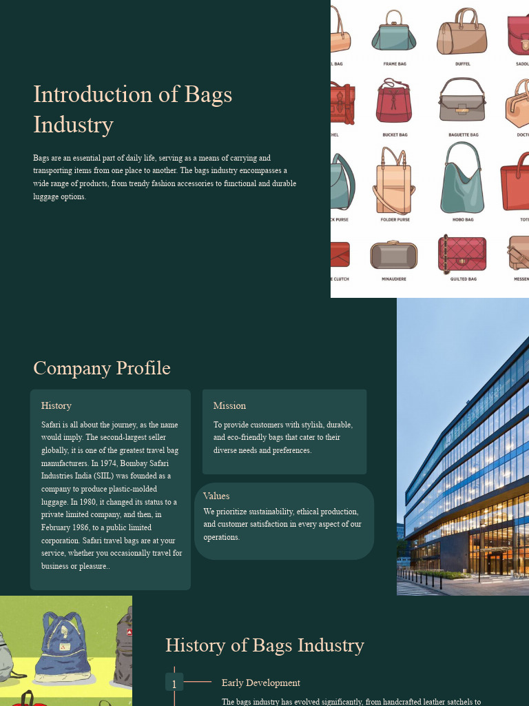 Kanika | PDF | Sustainability | Innovation