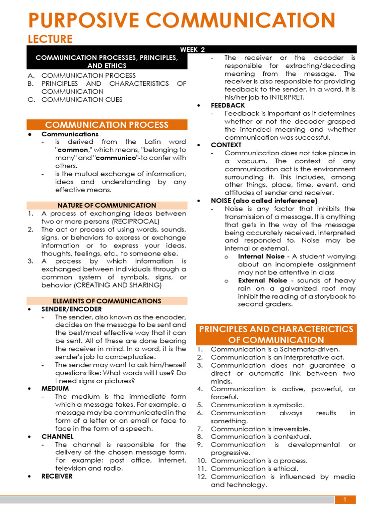 PURC111 | Download Free PDF | Communication | Nonverbal Communication