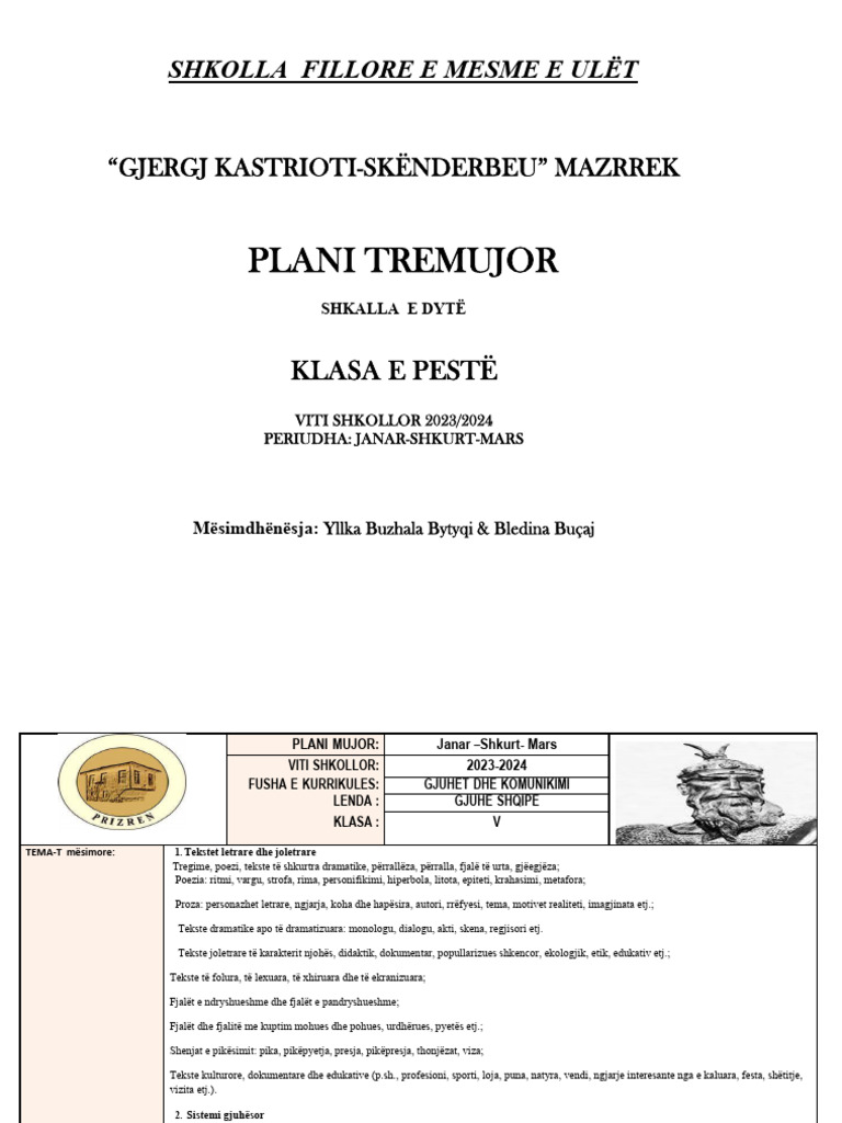 Planet Tre Mujore-Janar - Shkurt - Mars | PDF