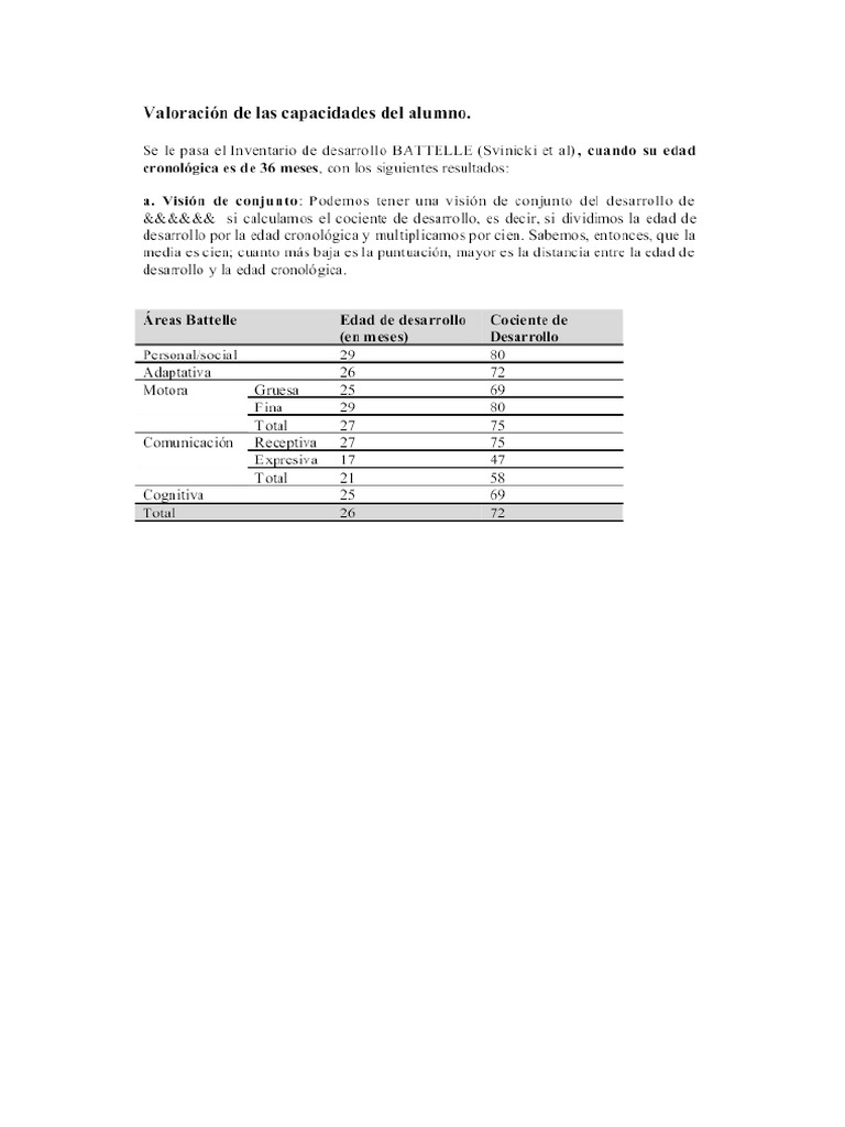 Battelle. Como Hallar Cociente Desarrollo | PDF