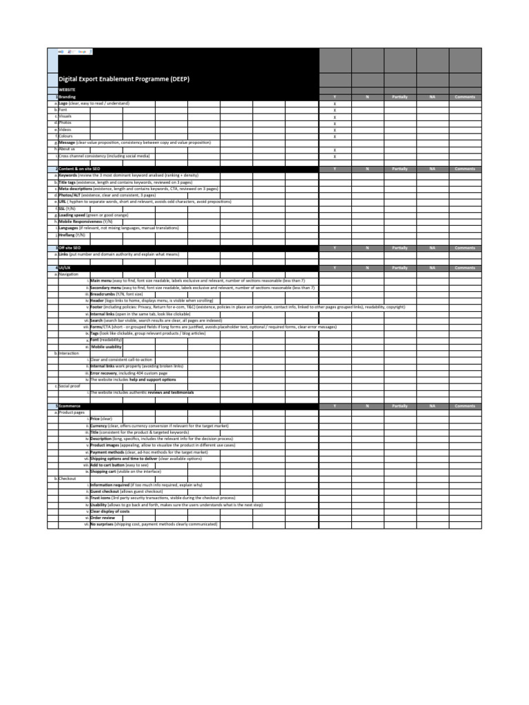 ICC DEEP Digital Presence Audit Checklist | PDF | Search Engine ...