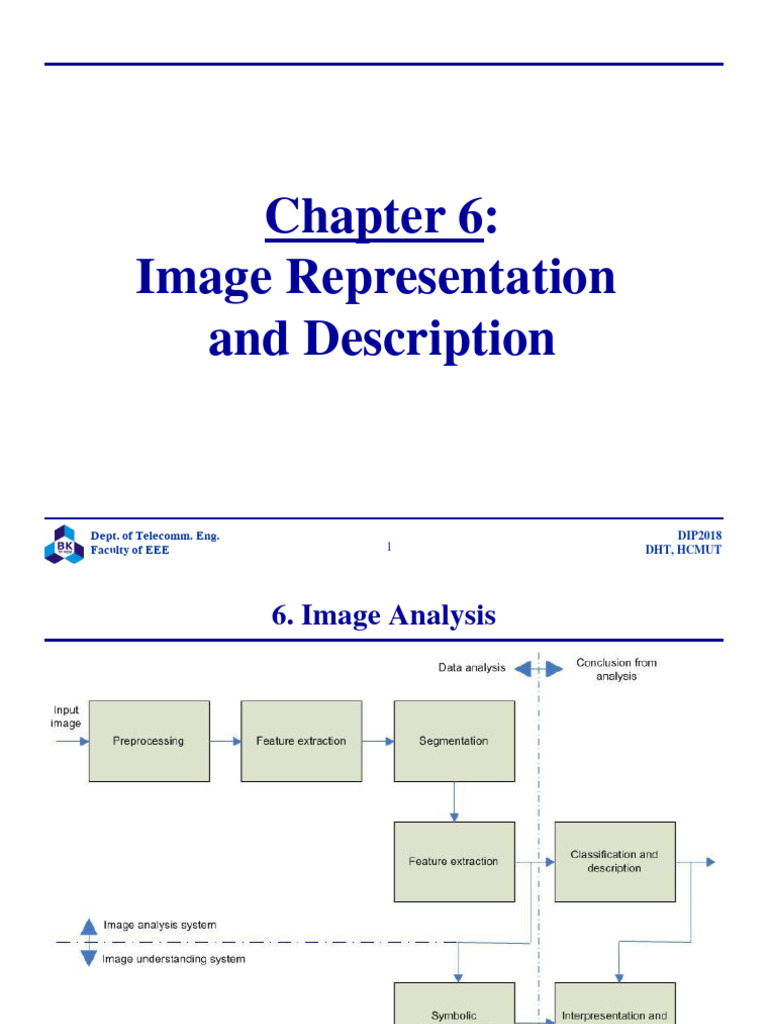 IAP Chapter6 2018 | PDF | Spectral Density | Image Segmentation