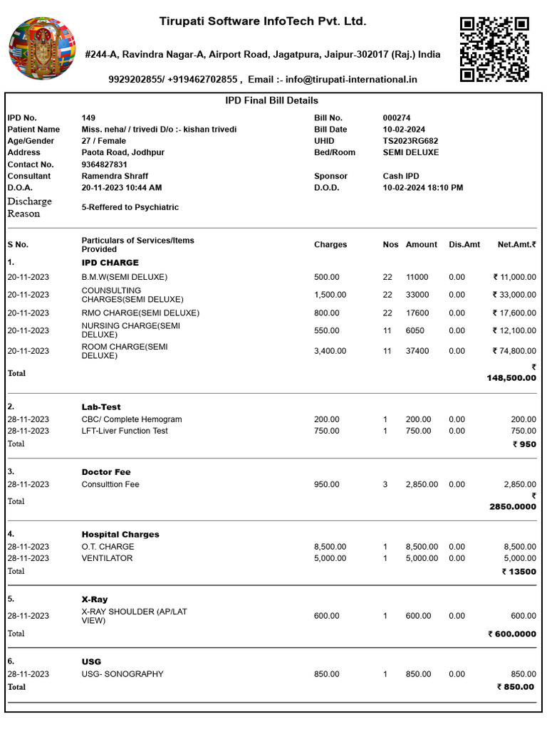 NABH Invoice | PDF | Payments | Health Care