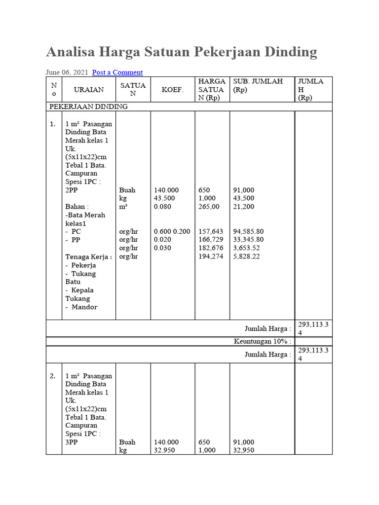Analisa Biaya Dinding Bata | PDF