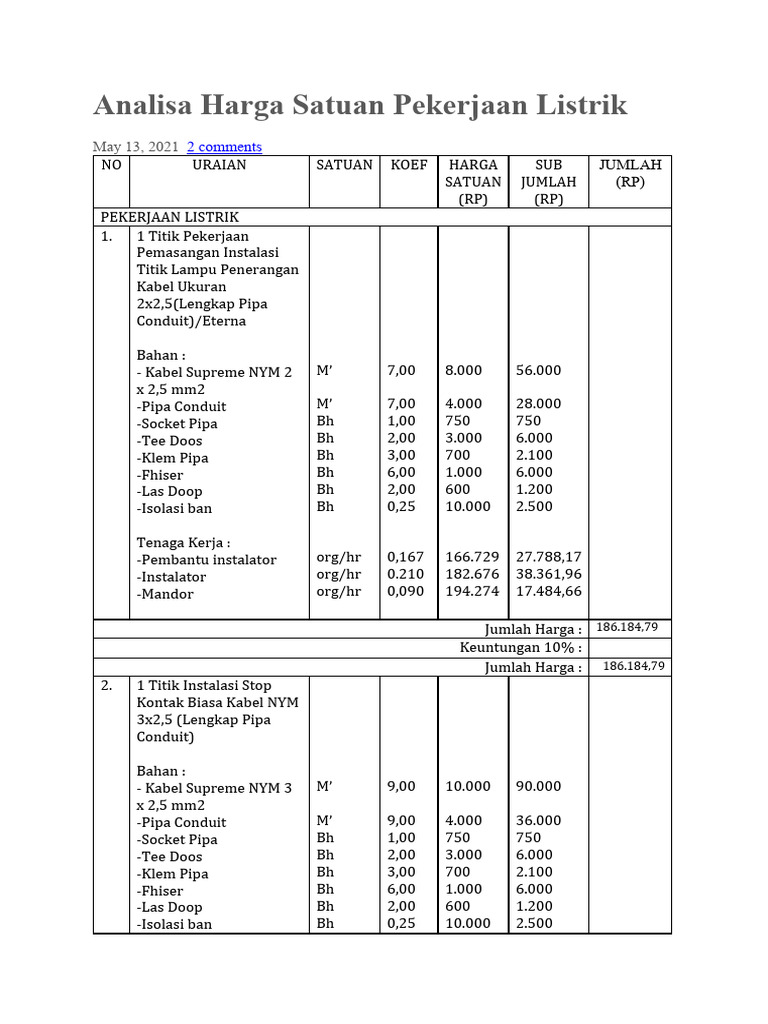 Analisa Harga Satuan Pekerjaan Listrik | PDF