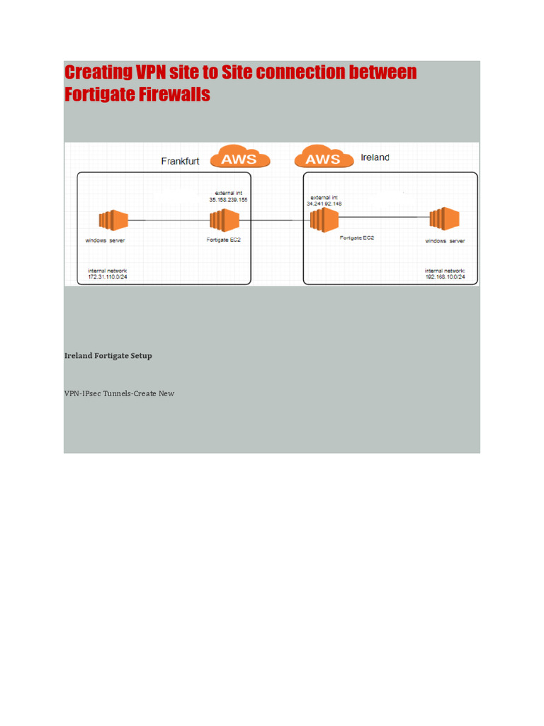 Creating VPN Site To Site Connection Between Fortigate | PDF