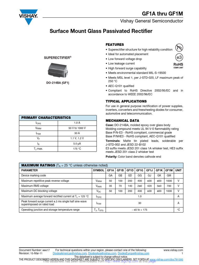GF1B17A | Download Free PDF | Rectifier | Electrical Components