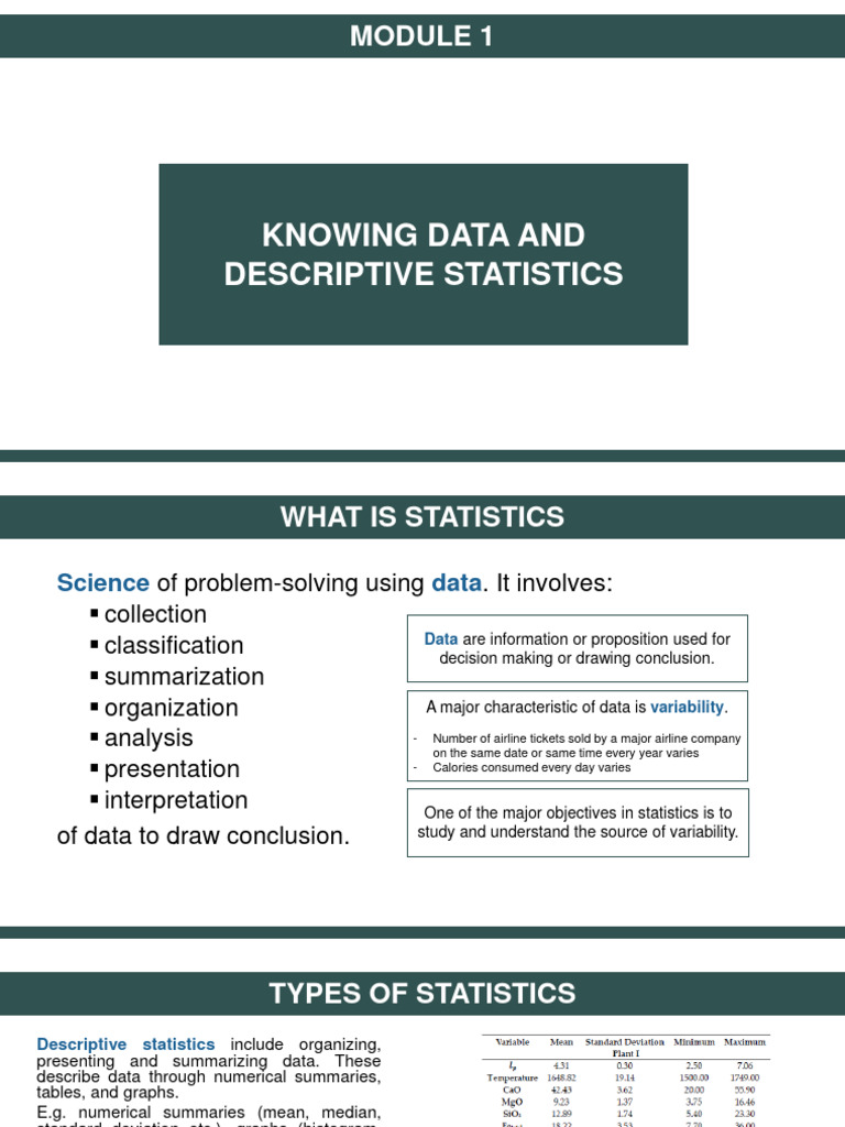 Module 1 | Download Free PDF | Statistics | Level Of Measurement