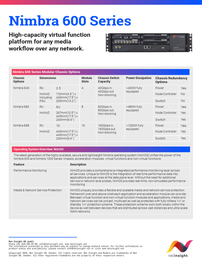 Nimbra MSR 600 Datasheet | PDF | Computer Engineering | Computer Networking