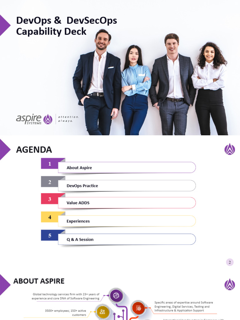 DevOps Capability Up Aspire 2023 | PDF | Cloud Computing | Microsoft Azure