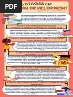 SRA Reading Laboratory Levels Chart Upated | PDF | Artistic Techniques ...