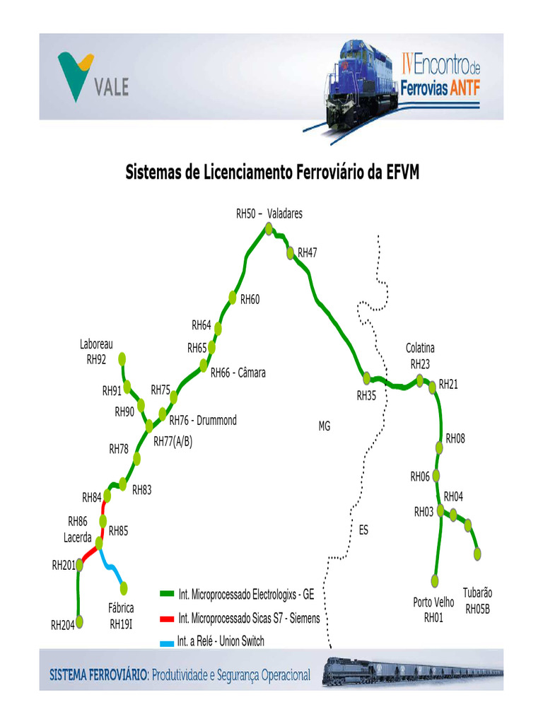 Sistema de Licenciamento Ferroviário Da EFVM Modo de Compatibilidade ...
