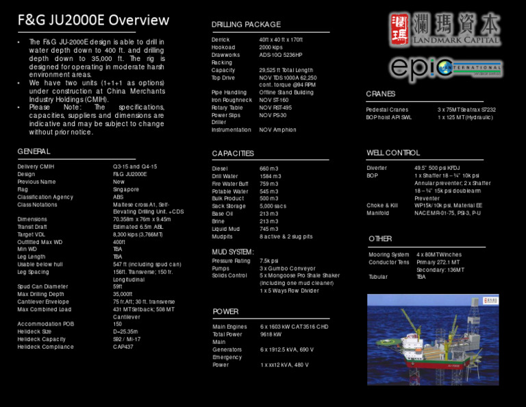 Oil Rig Spec | PDF