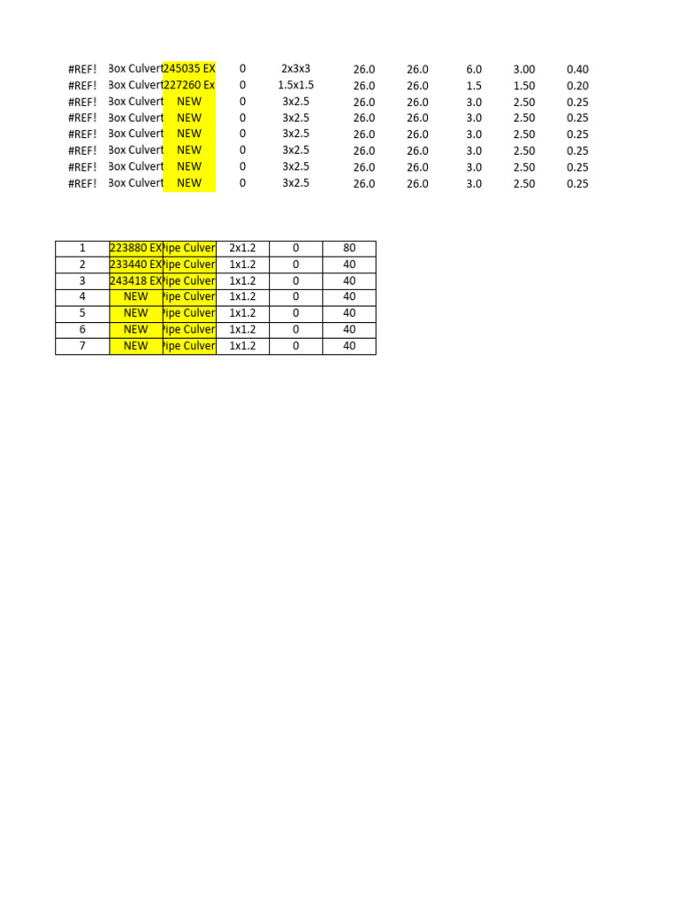 Trial | PDF | Concrete | Civil Engineering