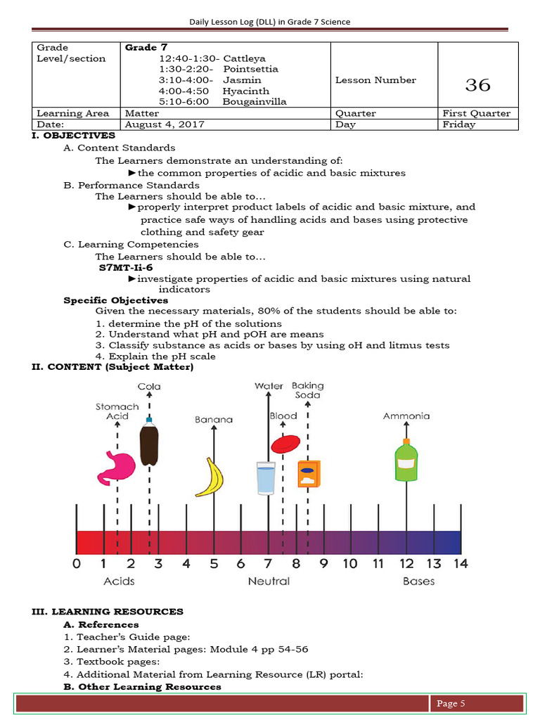 4 Aug Color Range PH Scale | PDF | Ph | Acid