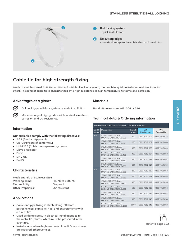NORMA STAINLESS STEEL TIE BALL LOCKING Datasheet | PDF | Stainless Steel | Steel