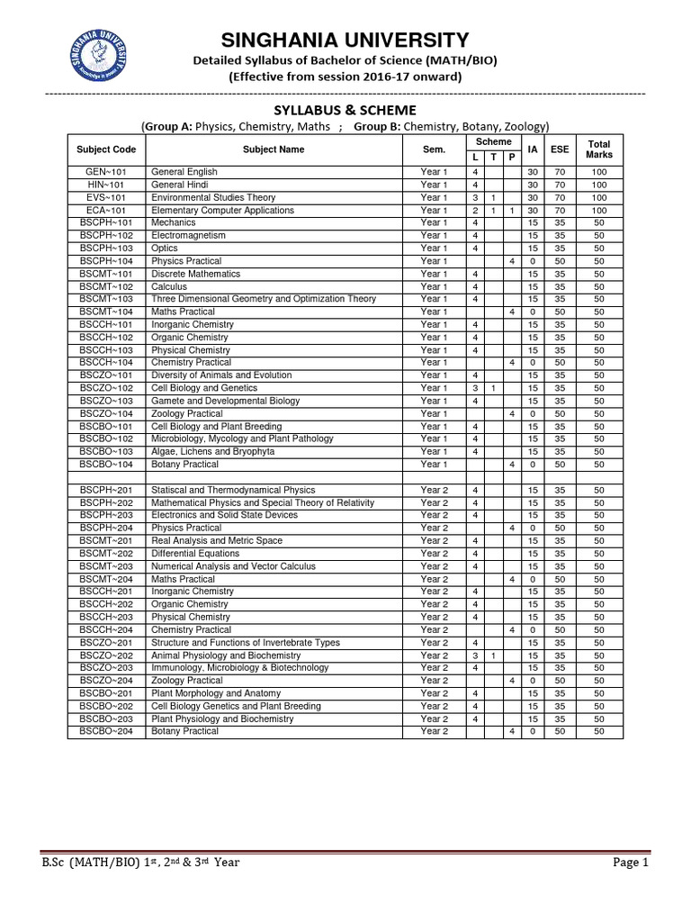 BSC - (Phy - Chem - Maths) | PDF | Nuclear Physics | Spectroscopy