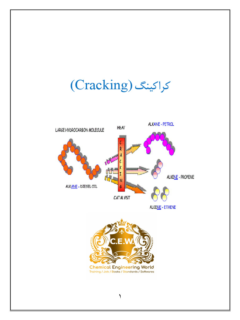 Cracking | PDF