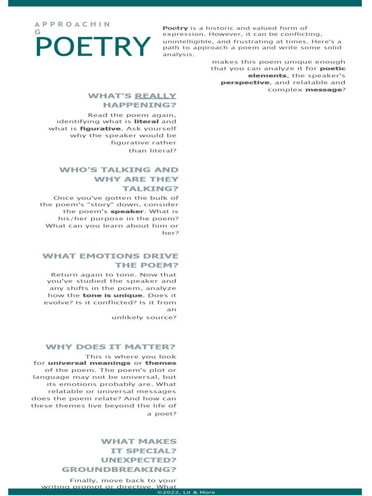 Approaching Poetry - Infographic | Download Free PDF | Poetry