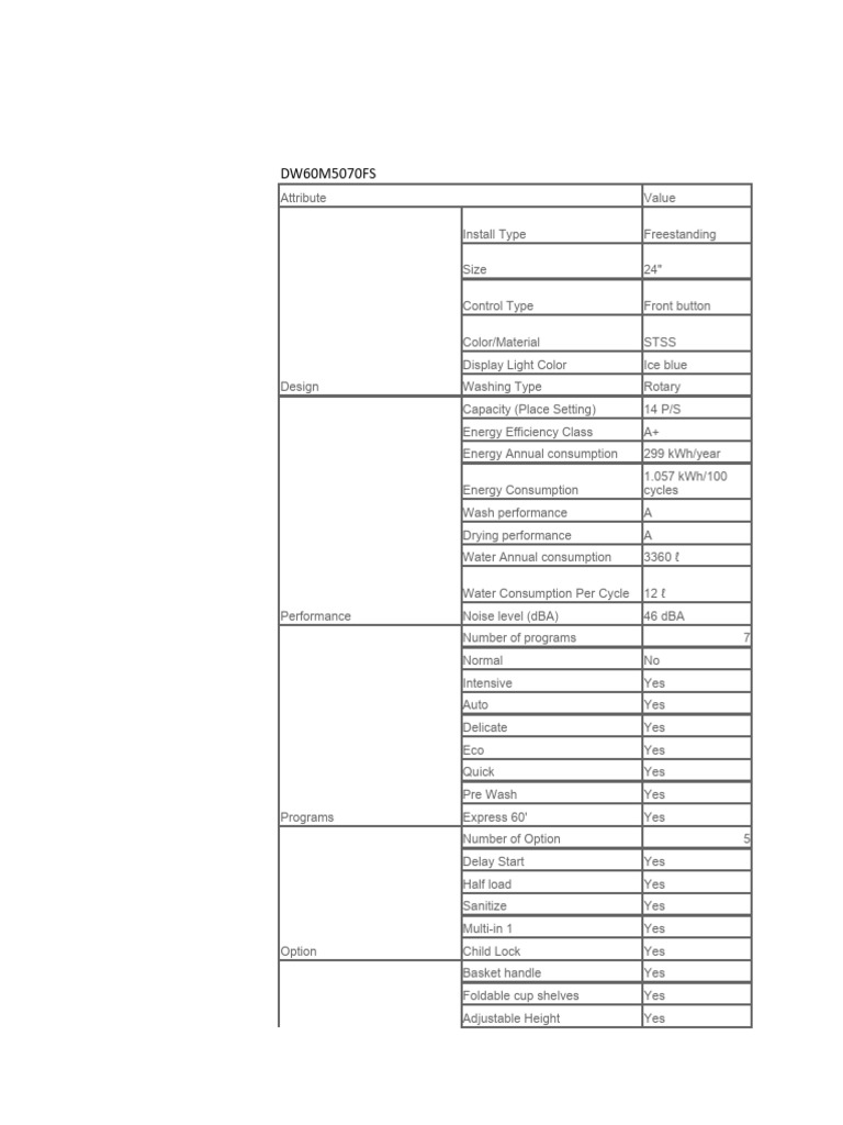 Fiche Tech DW | PDF | Electricity | Nature