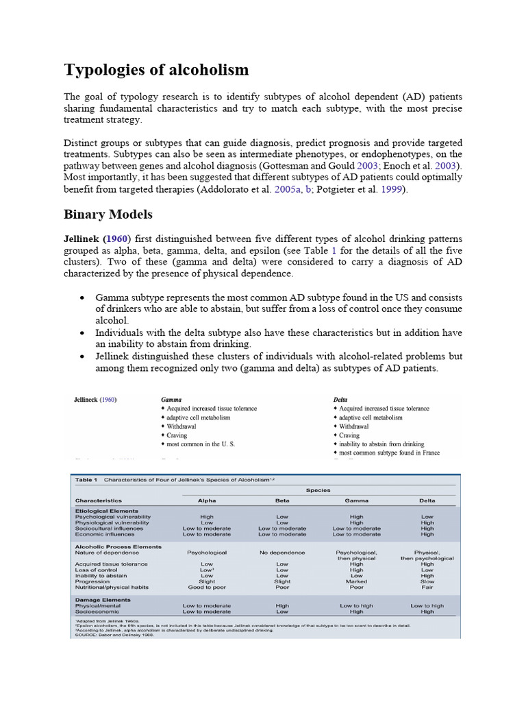 Notes of Typologies of Alcohol Use Disorder | PDF | Alcoholism | Serotonin