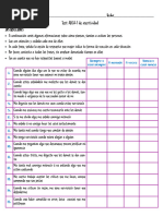 Adaptación TMMS-24 (Trait Meta-Mood Scale) | PDF | Las emociones ...