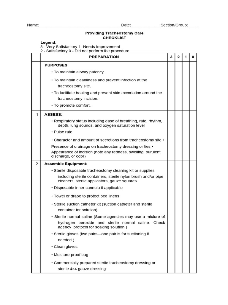 Tracheostomy Care Checklist | PDF