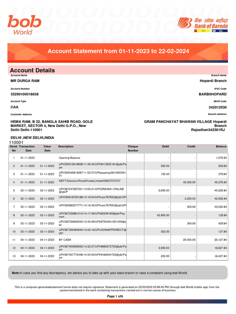 XXXXXXXXXX0009 20240128150640302188 Unlocked | PDF | Debits And Credits | Cheque