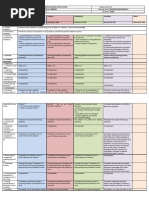 Agilysys InfoGenesis POS Terminal 12.3.7.8 Release Notes | PDF | Point ...