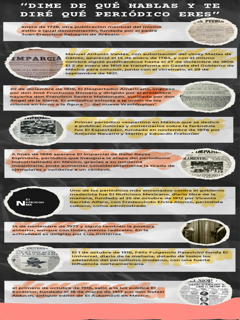 Infografía - 20240213 - 225406 - 0000 | PDF | México