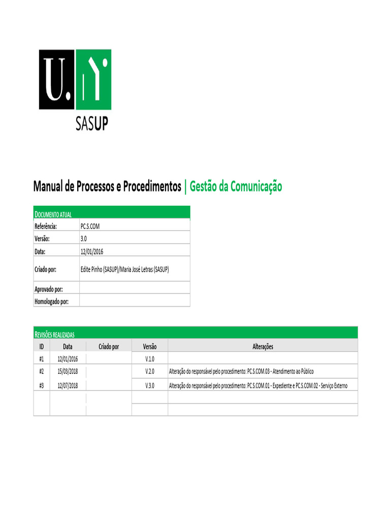 Manual de Processos - PC. S .COM - Comunicacao | PDF | Comunicação ...
