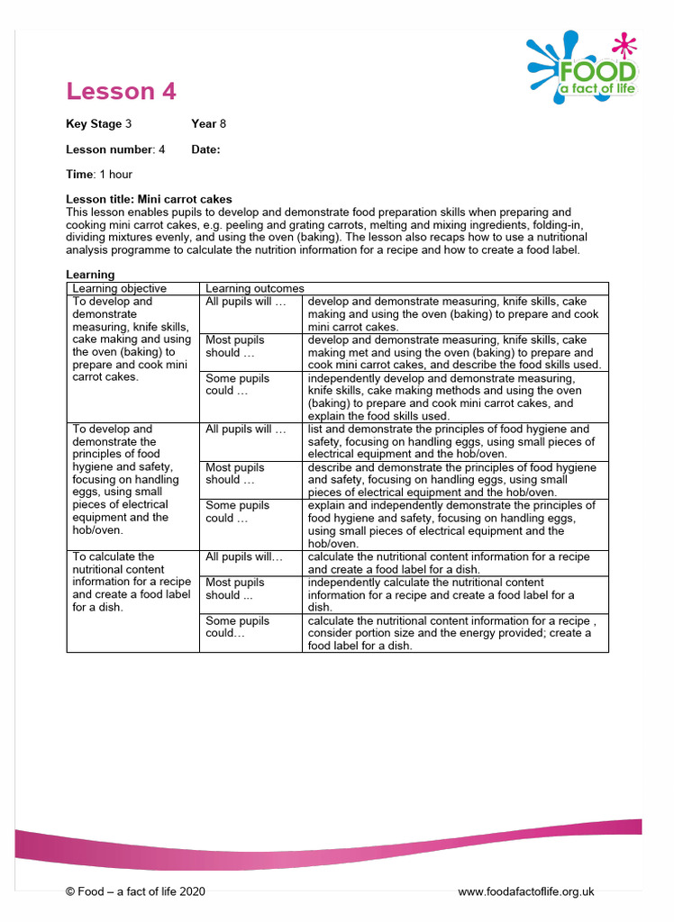 Year 8 Lesson Plan 4 1114 | PDF | Cakes | Baking