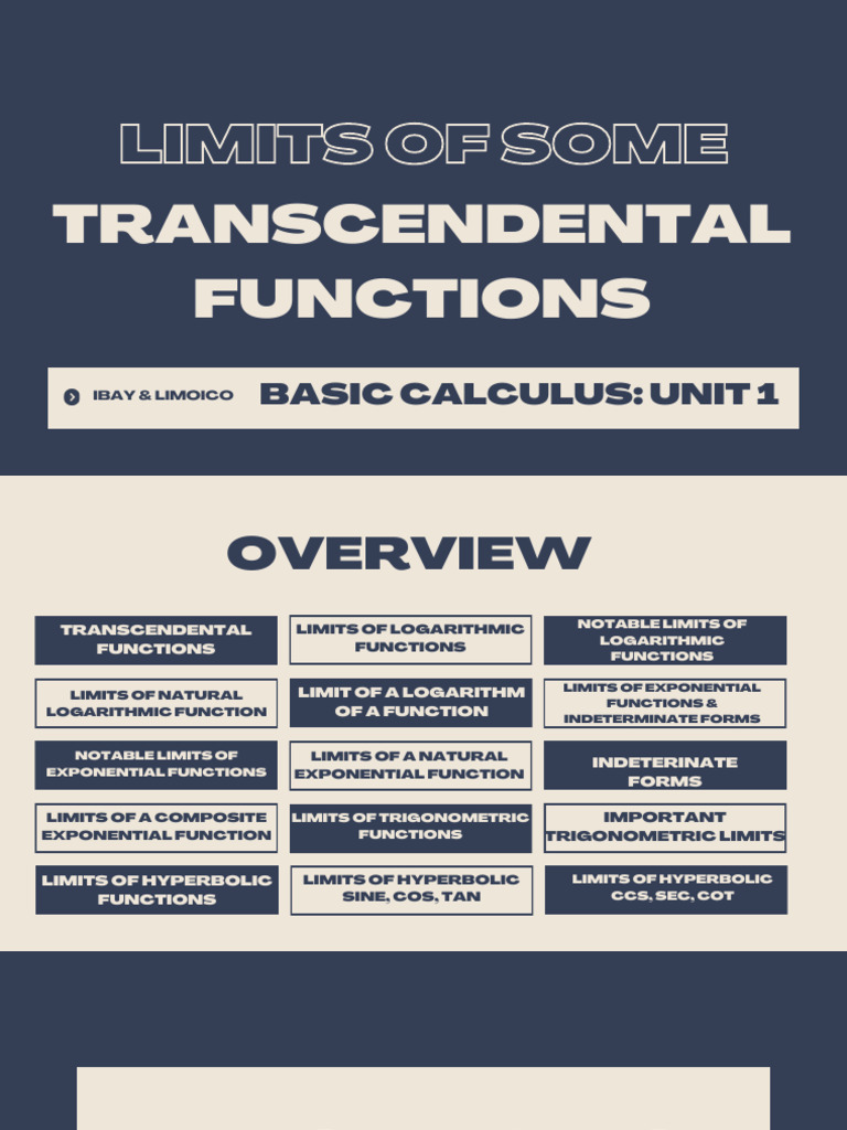 Limits of Some: Transcendental Functions | PDF | Function (Mathematics) | Trigonometric Functions