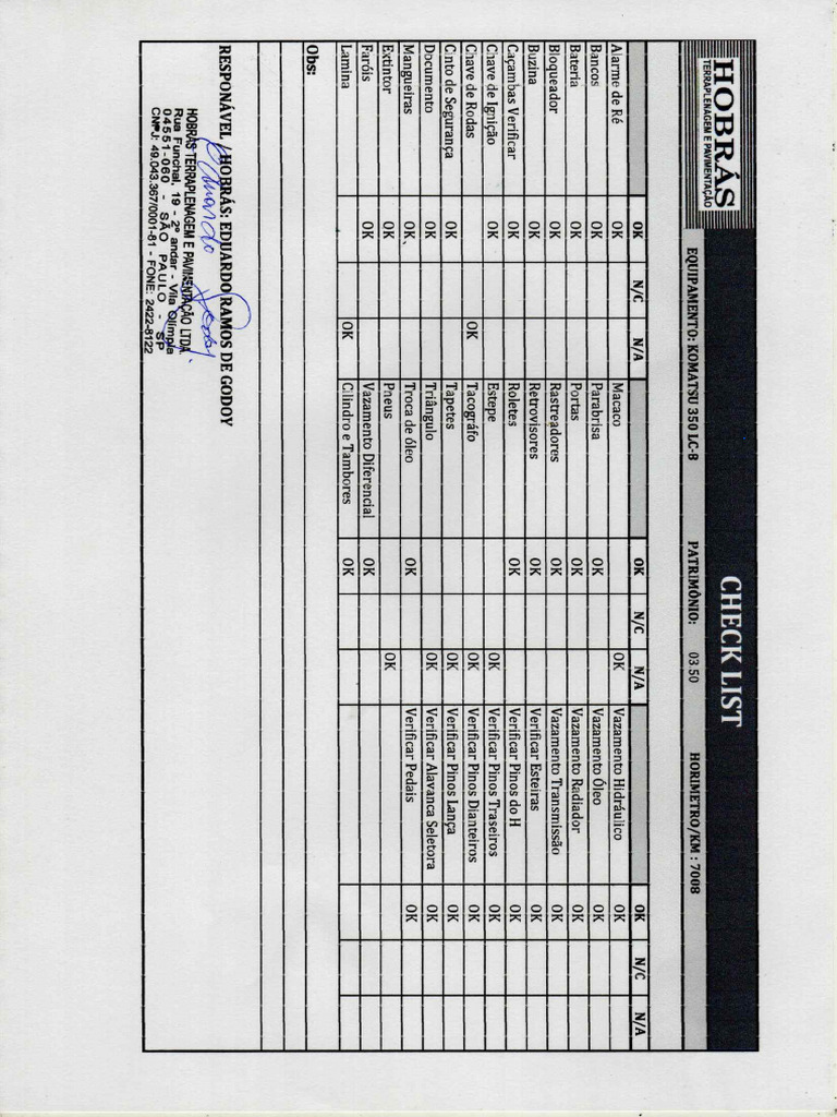 Check List 03-50 | PDF