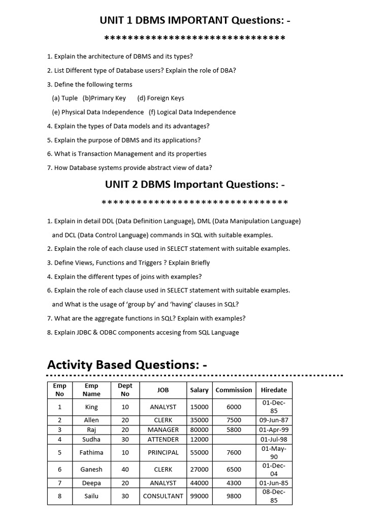DBMS IMPORTANT Questions | Download Free PDF | Databases | Sql DBMS IMPORTANT Questions | Download Free PDF | Databases | Sql