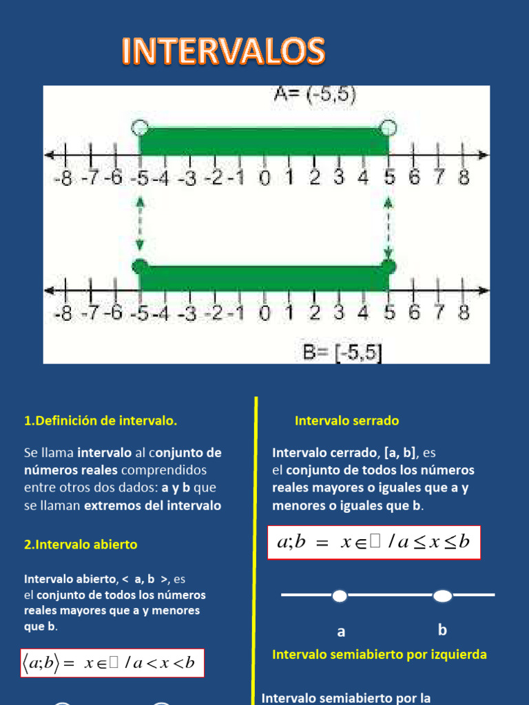 Intervalos 130307190353 Phpapp01 | PDF | Intervalo (Matemáticas) | Análisis real