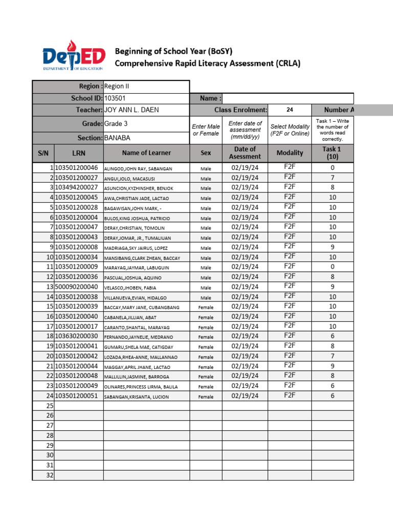 Crla Scoresheet Midyear Banaba | PDF | Tagalog Language | Asia