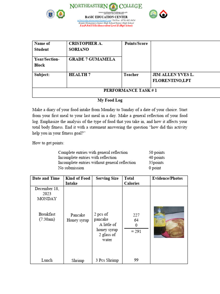 Template For Foodlog | PDF | Lunch | Nutrition