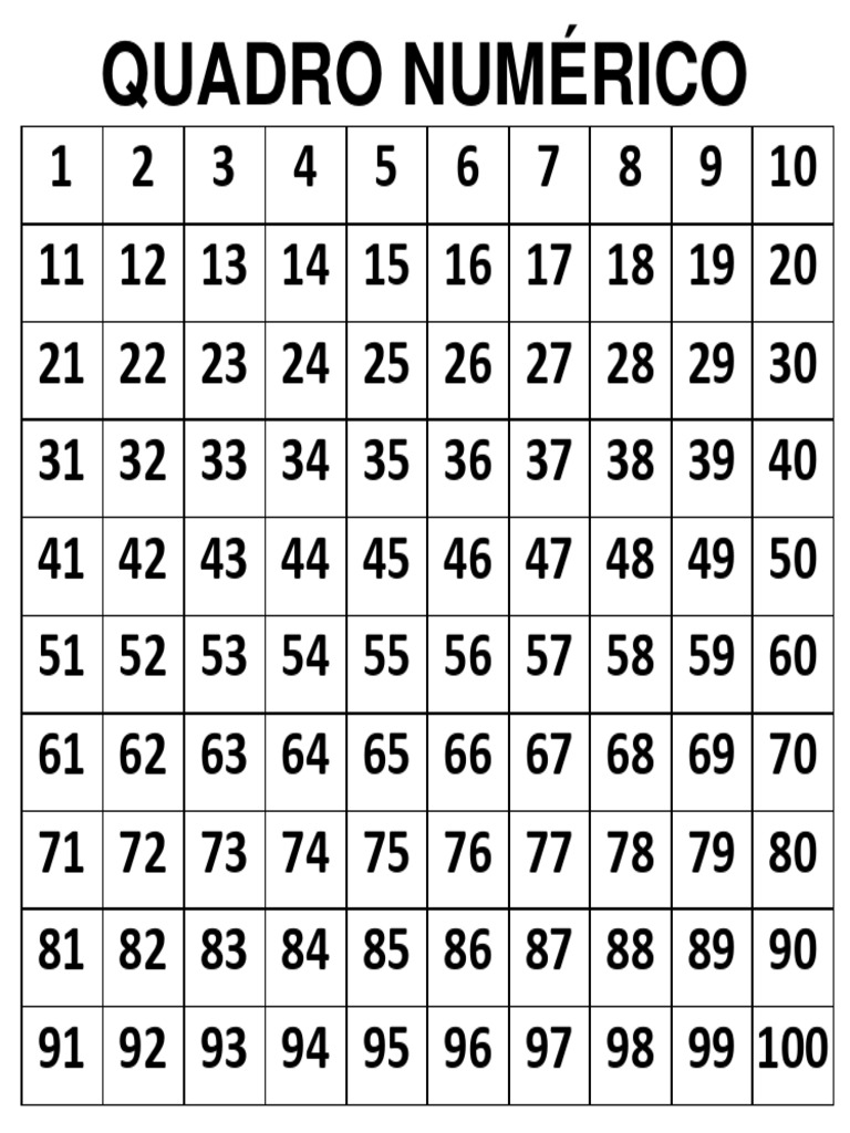 Quadro Numérico 1 e 2 Anos | PDF