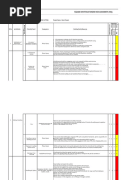 Isi Safety Codes List | PDF | Personal Protective Equipment ...