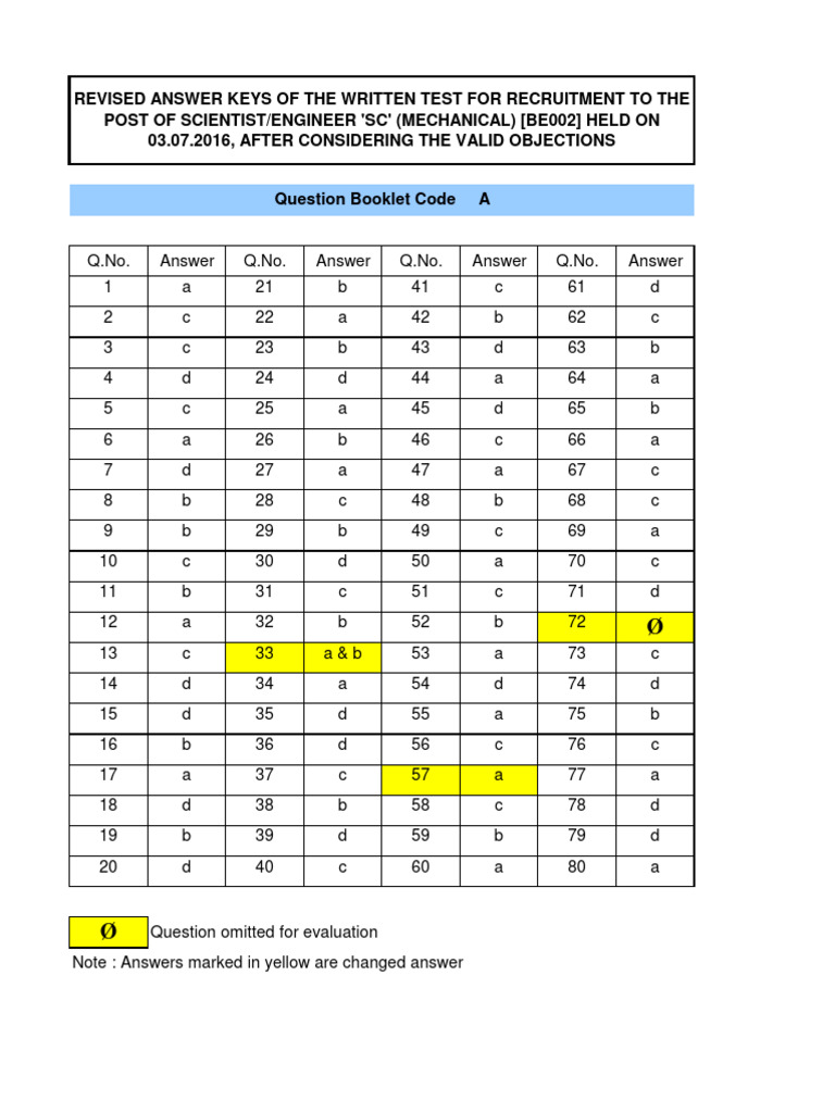 2016 Answer Keys For Web-Mechanical-2 | PDF