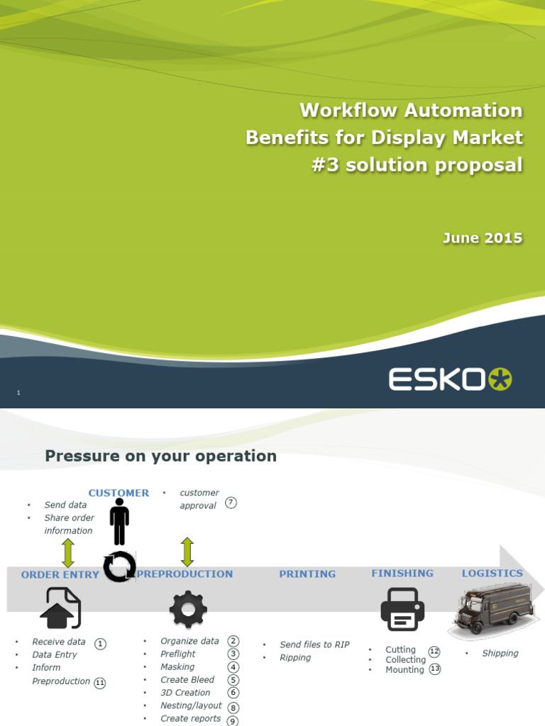 Workflow Automation Benefits in Display | PDF | Automation | Computing