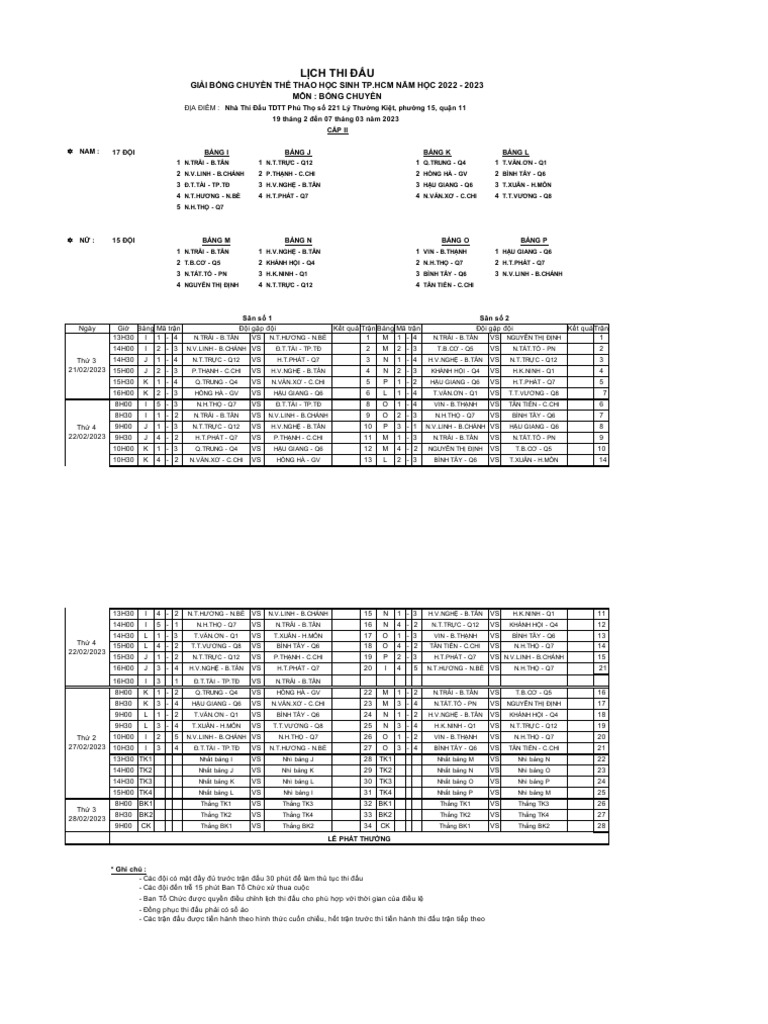 LTĐ CẤP II TTHS 2022 2023 | PDF