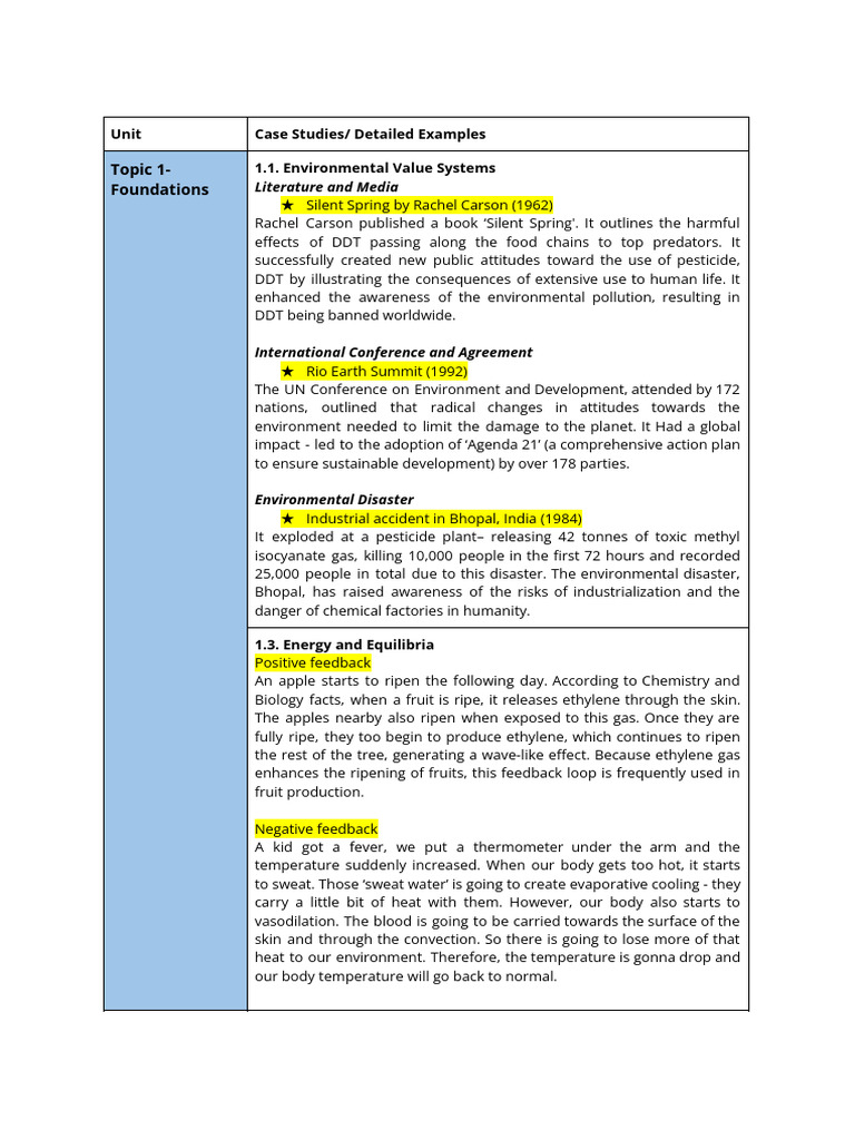 ESS Case Studies | PDF | Whaling | Coral Reef