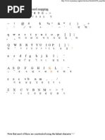Hindi Typing Chart Mangal Inscript Layout | PDF | Written Communication ...