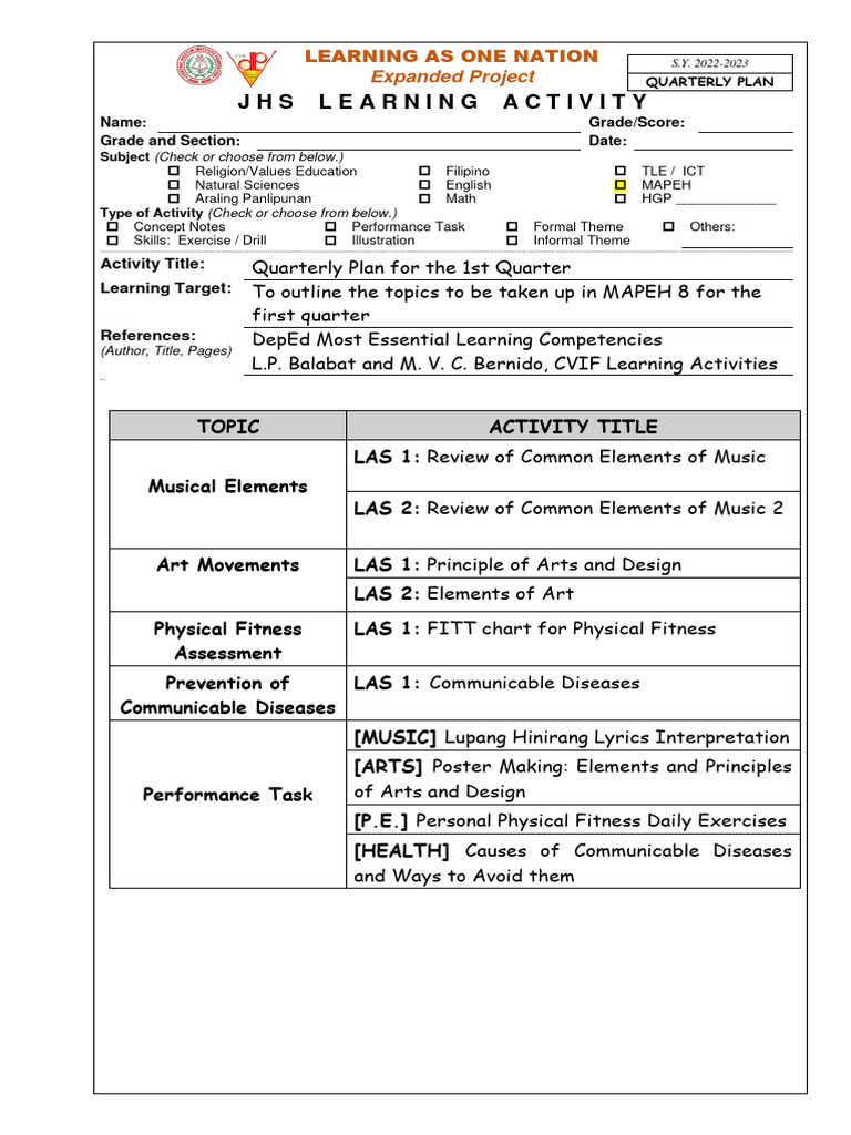 MAPEH 8 Q1 Plan | Download Free PDF | Cognition